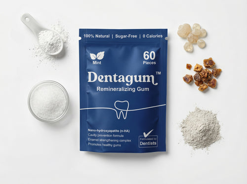 Dentagum - Remineralizing Chewing Gum - Formulated by Dentists – Dentagum