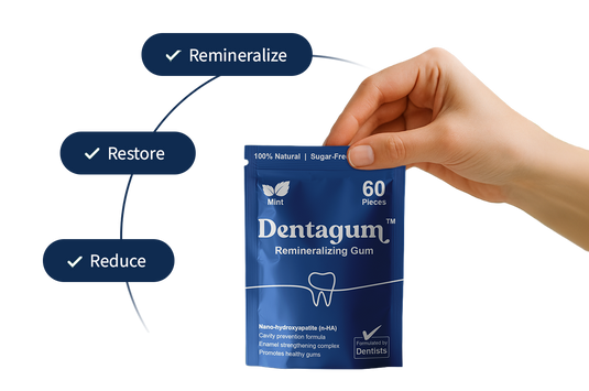 Dentagum - Remineralizing Chewing Gum - Formulated by Dentists – Dentagum